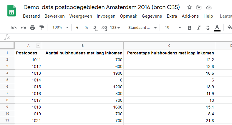Handleidingen - LocalFocus